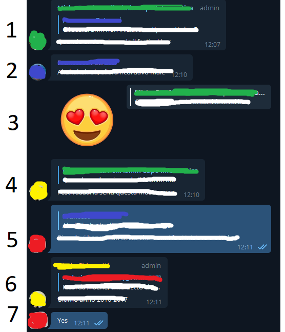 Admin Title Not Shown With Sticker · Issue 8320 · Telegramdesktop 