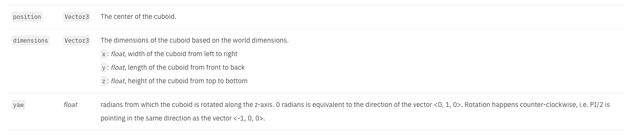 Need some information in detail about labels of box · Issue #24 · scaleapi/pandaset-devkit · GitHub