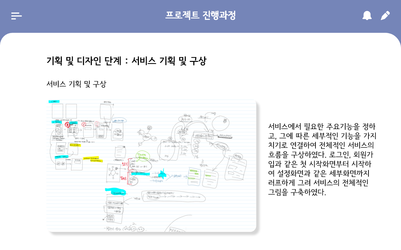 GitHub - dev-magicircle/flutter-studyspace