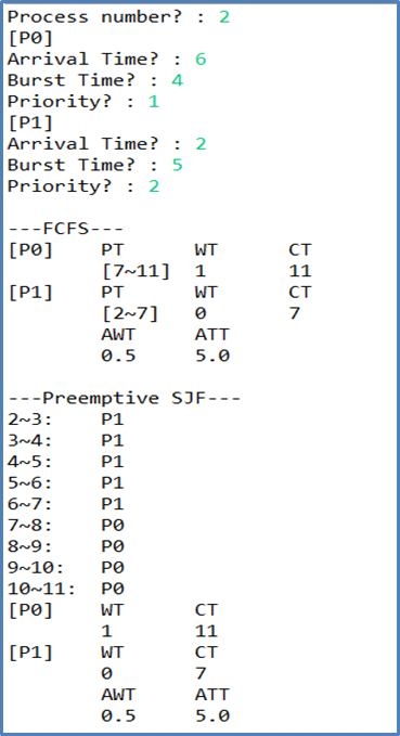 GitHub - SeoHaeRi/CPU-Scheduling