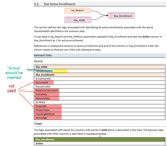 5.2 - "Source" spec table should be fixed · Issue #424 · HMIS/LSASampleCode · GitHub