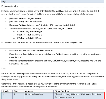 Flag 533: LSAExit (Upload Error) *** · Issue #600 · HMIS/LSASampleCode · GitHub