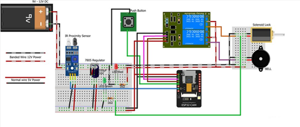GitHub - BetaBrainz/Smart-Lock: Final Year Project