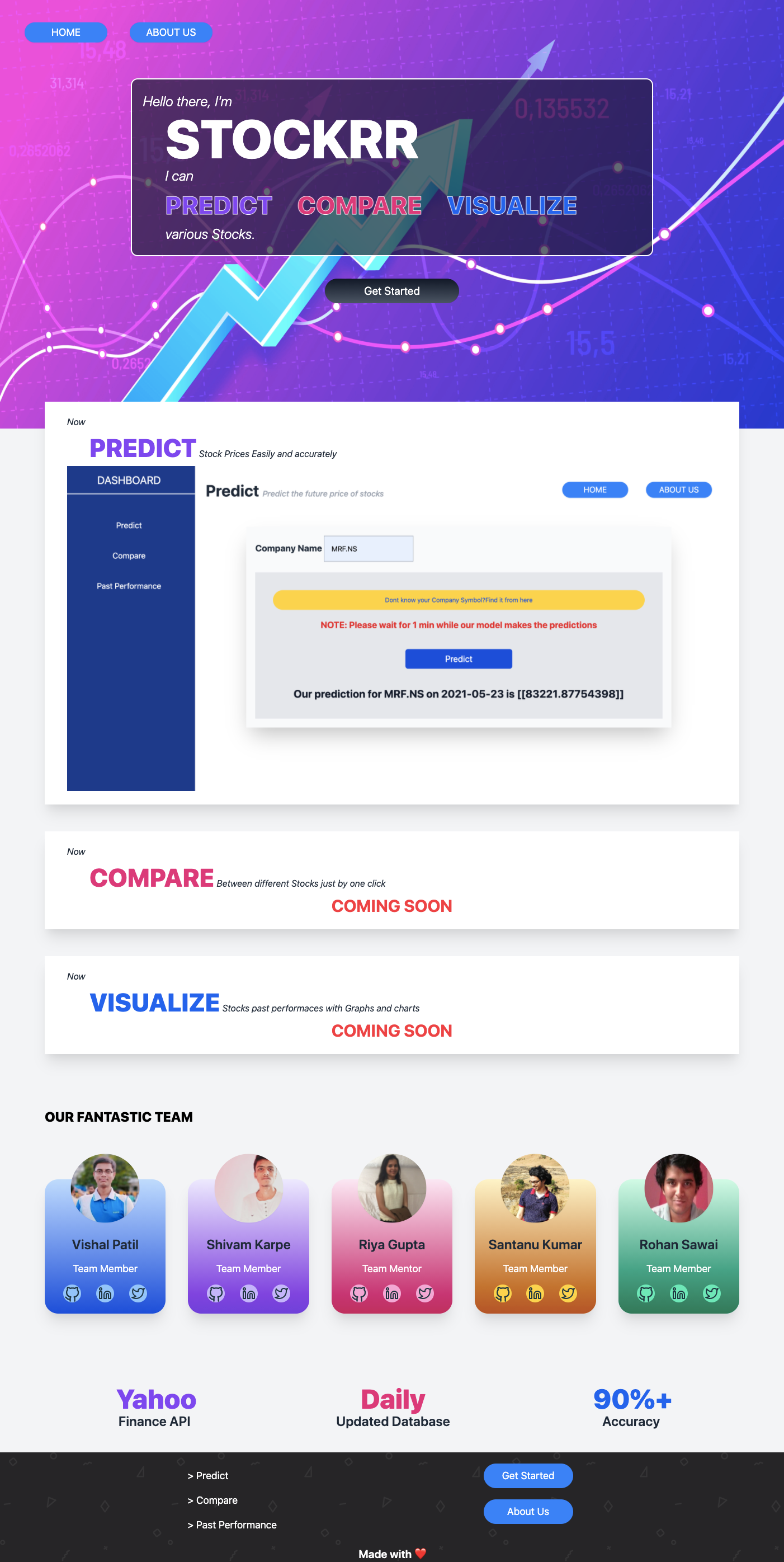GitHub - rohansawai/Stockrr-App: In this project, we aim to predict the future price of any ...