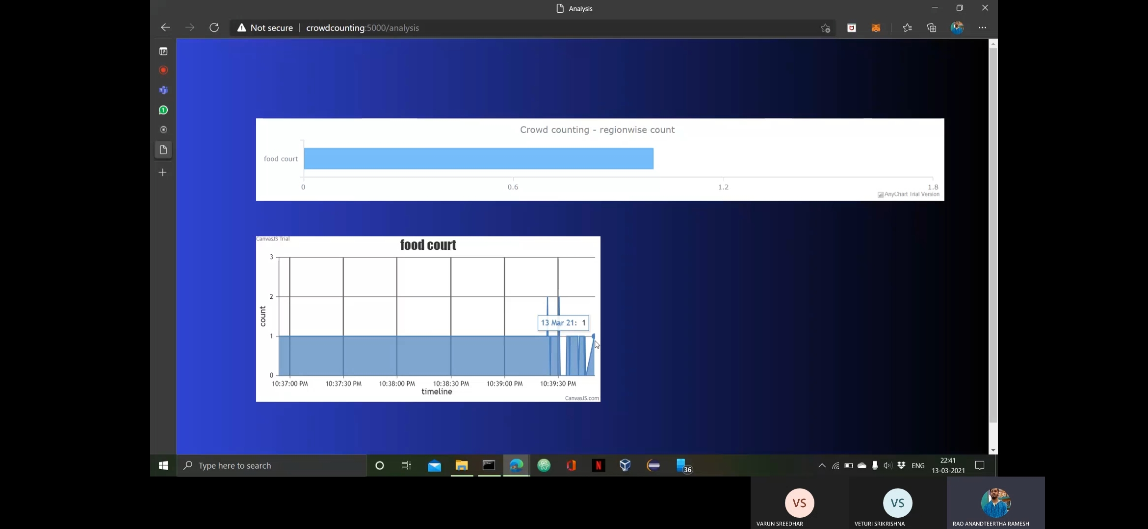 GitHub - anandteertha/DeepBlue