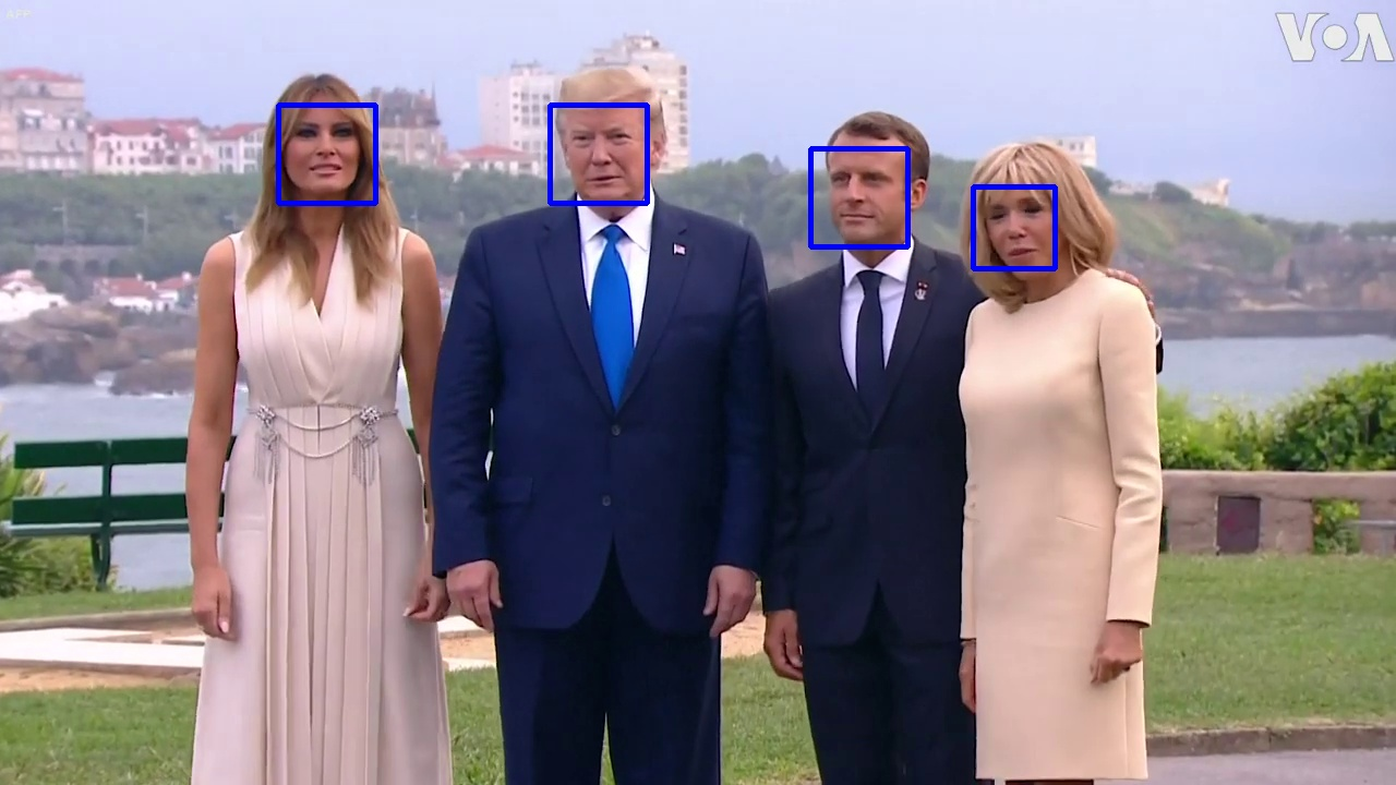 Detect other People in view · Issue #113 · takuya-takeuchi/FaceRecognitionDotNet · GitHub