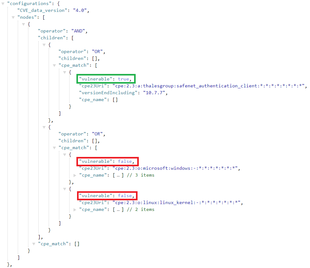 Handling of Known Affected Software Configurations · Issue #204 · opencve/opencve · GitHub