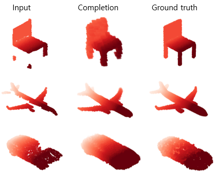 GitHub - turtlian/Point-Cloud-Completion