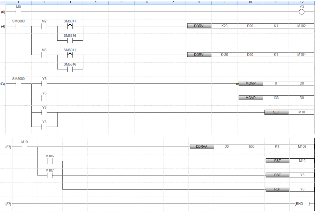 GitHub - gulerikra/industrial-defect-sorting-with-turntable