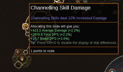 Cluster Jewel "Added small passives have #% increased effect" does not ...