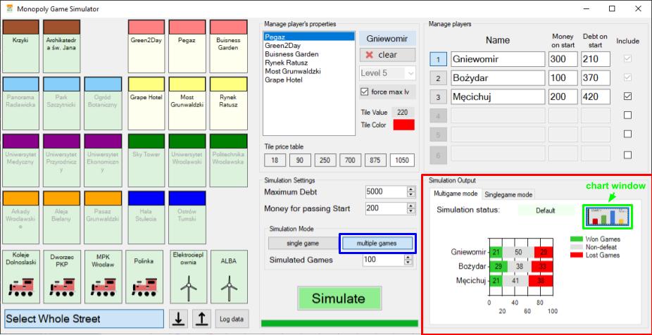 GitHub - CoconutOnPalm/Monopoly-Game-Simulator