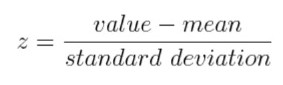 GitHub - malika-rashu/Whitening-vs-Standardising-data