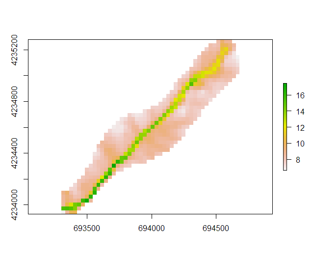 solutions for non-rectangular data · Issue #4 · r-spatialecology/belg ...