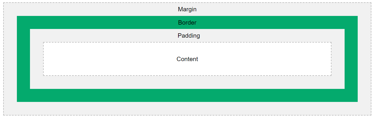 GitHub - dreamsdeveloper/interview