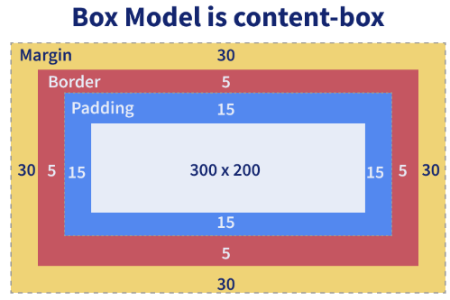 GitHub - dreamsdeveloper/interview