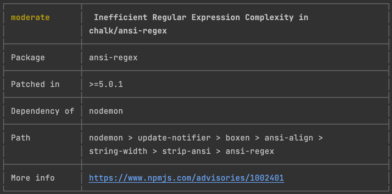 Security Vulnerability Ansi Regex410 · Issue 1953 · Remynodemon · Github 8165