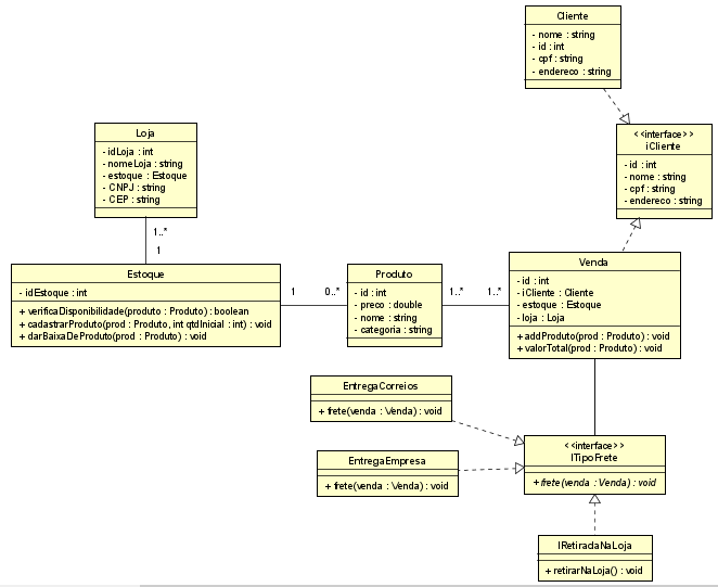 GitHub - Elisa-git/Projeto-POO