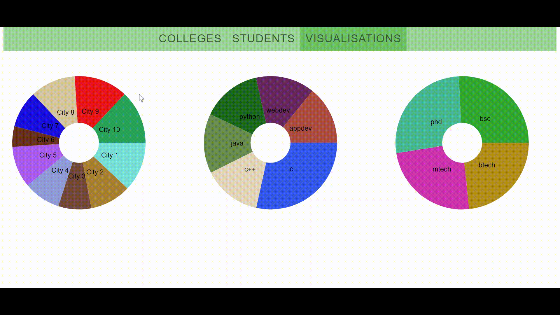 GitHub - Bhaumik-Tandan/Reatapp_with_mongodb_using_realm
