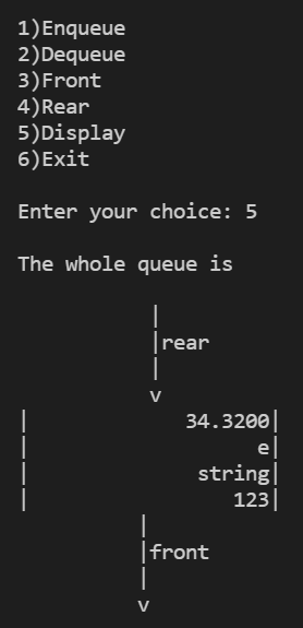 GitHub - Bhaumik-Tandan/Generic_queue_in_c