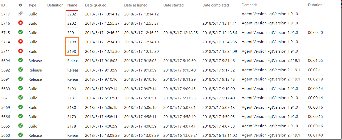 VSTS online‘s Hosted Agent sometimes doesn't run even there no queue ahead · Issue #1567 ...