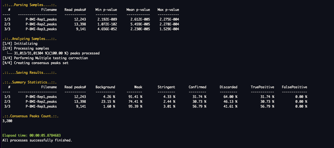 Number of consensus peaks and TruePositives are not changing in different runs · Issue #164 ...