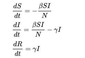 GitHub - aTTiny73/SIRmodel: Mathematical modelling of infectious ...