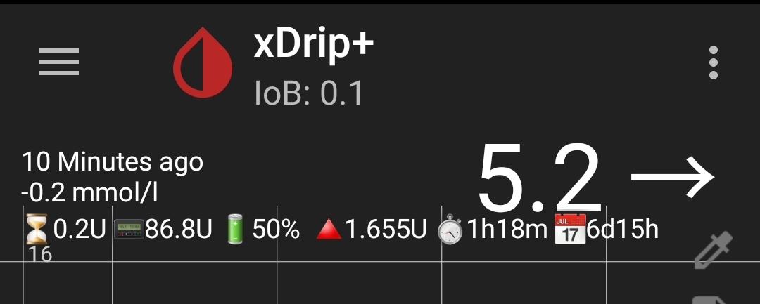 Sensory expiry alert- Medtronic · NightscoutFoundation xDrip · Discussion #2690 · GitHub