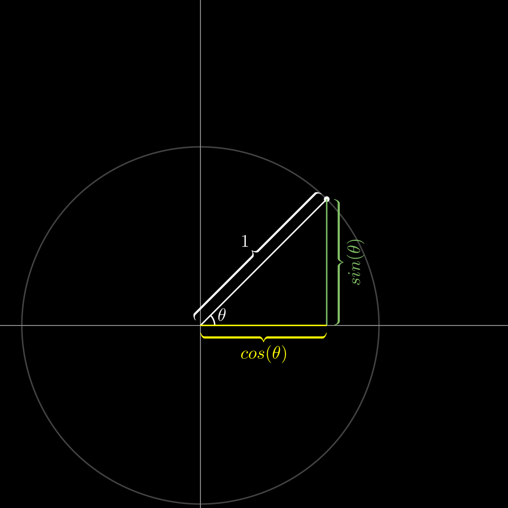 Manim throws "'Angle' is not defined" · Issue #2339 · ManimCommunity/manim · GitHub