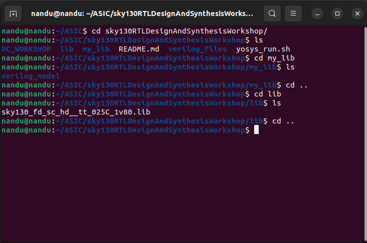 GitHub - DantuNandiniDevi/RTLDesign_Using_Verilog_with_SKY130Technology ...