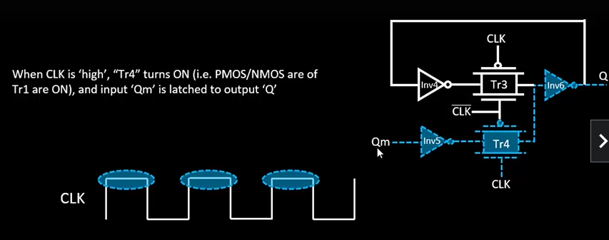 GitHub - Gogireddyravikiran/Static-Timing-Analysis: Static timing analysis (STA) is a method of ...