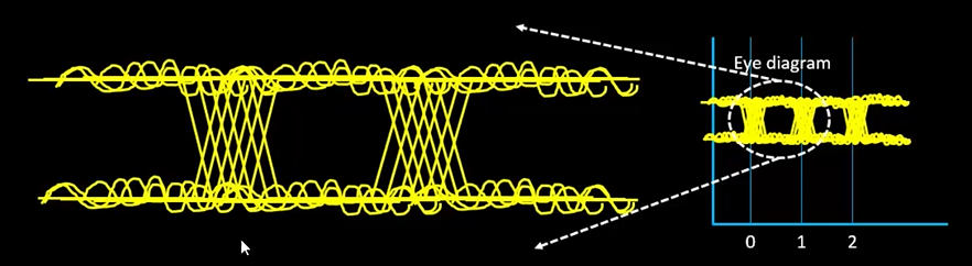 GitHub - Gogireddyravikiran/Static-Timing-Analysis: Static timing ...