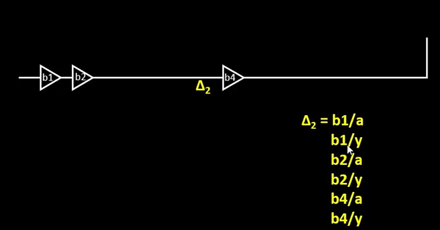 GitHub - Gogireddyravikiran/Static-Timing-Analysis: Static timing ...