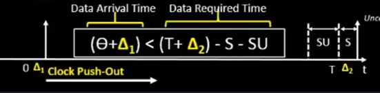 GitHub - Gogireddyravikiran/Static-Timing-Analysis: Static timing ...
