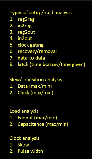 GitHub - Gogireddyravikiran/Static-Timing-Analysis: Static timing ...