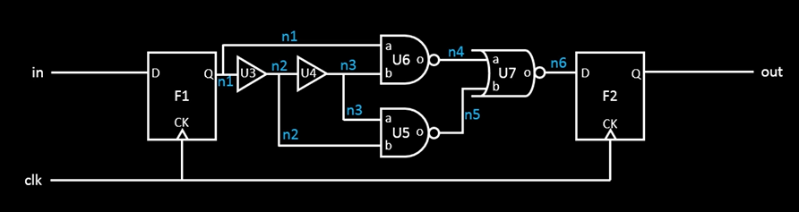 GitHub - DantuNandiniDevi/sta_opentimer: VSD Static Time Analysis
