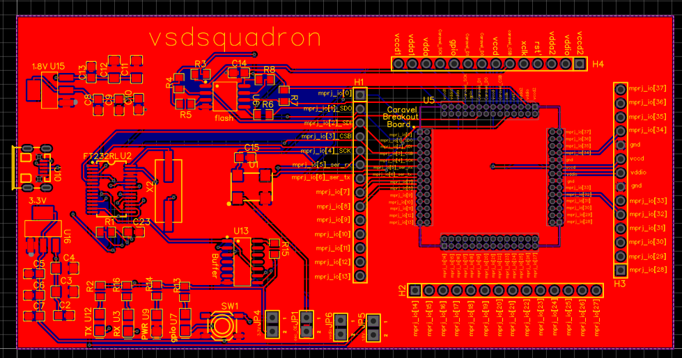 GitHub - DantuNandiniDevi/Caravel_pcb: The PCB design for the Caravel_board