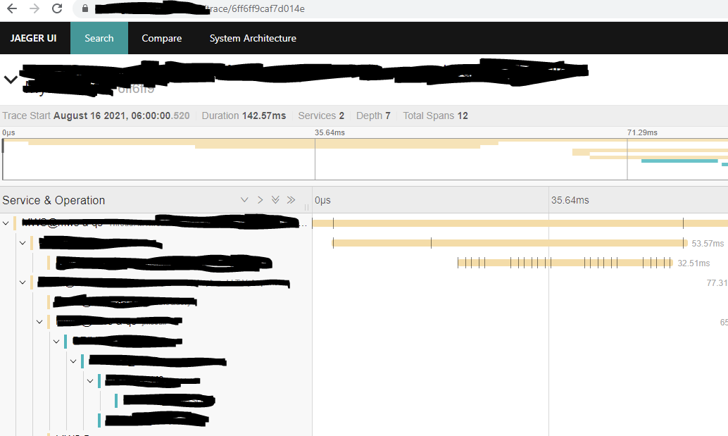 Existing Traces Cant Be Searched From The Trace Id Lookup Ui · Issue 3227 · Jaegertracing