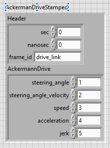 any success with stamped messages? · Issue #1 · SynapseProgramming/ros2labview_guide · GitHub