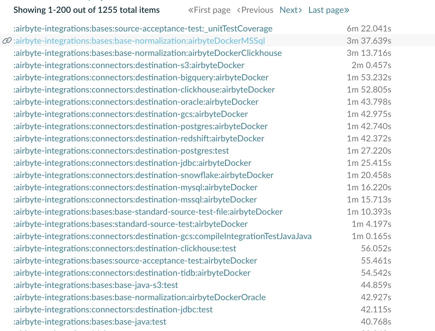 `SUB_BUILD=CONNECTORS_BASE` is very slow for CDK development · Issue #22128 · airbytehq/airbyte ...