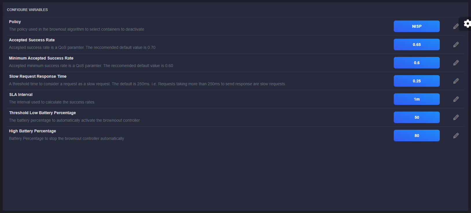 GitHub - Thushani-Jayasekera/BonE_Dashboard