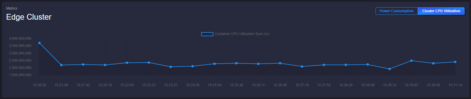 GitHub - Thushani-Jayasekera/BonE_Dashboard