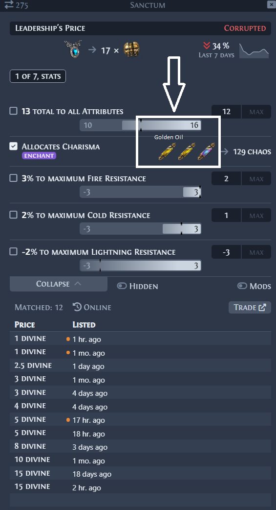 Display the name of anointed oils when hovering a mouse cursor over ...