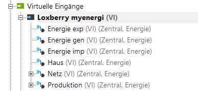 GitHub - christophmoar/LoxBerry-Plugin-myenergi: myenergi api gateway for loxberry