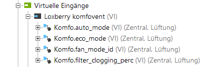 GitHub - christophmoar/LoxBerry-Plugin-komfoven