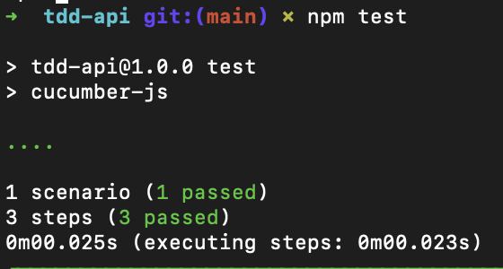 Github Eddiejaoudevideo Tdd Api Pactumjs Cucumber Tdd Api Expressjs Testing With Pactumjs