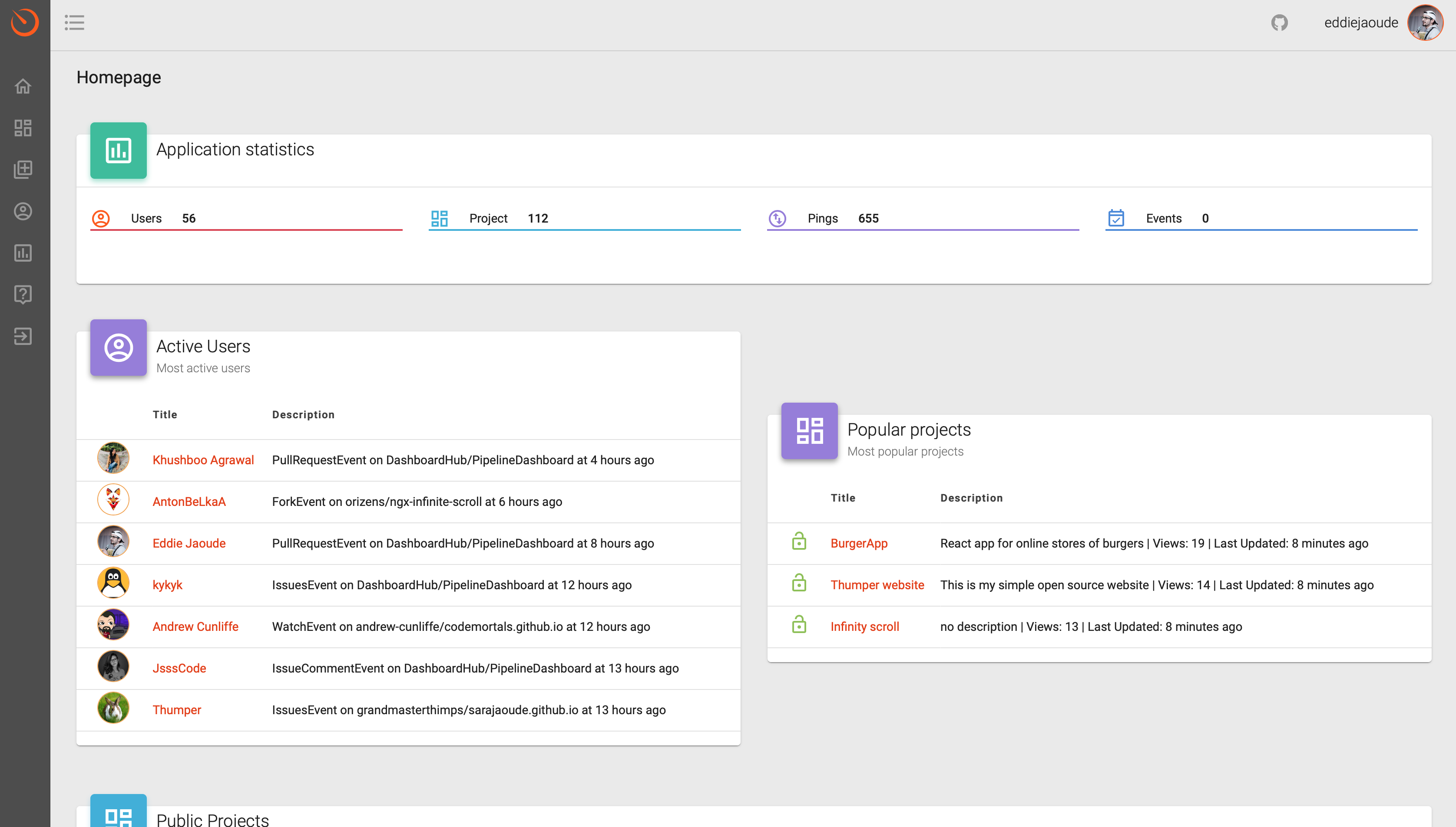 On homepage, popular projects length to match active users · Issue #1518 · DashboardHub ...