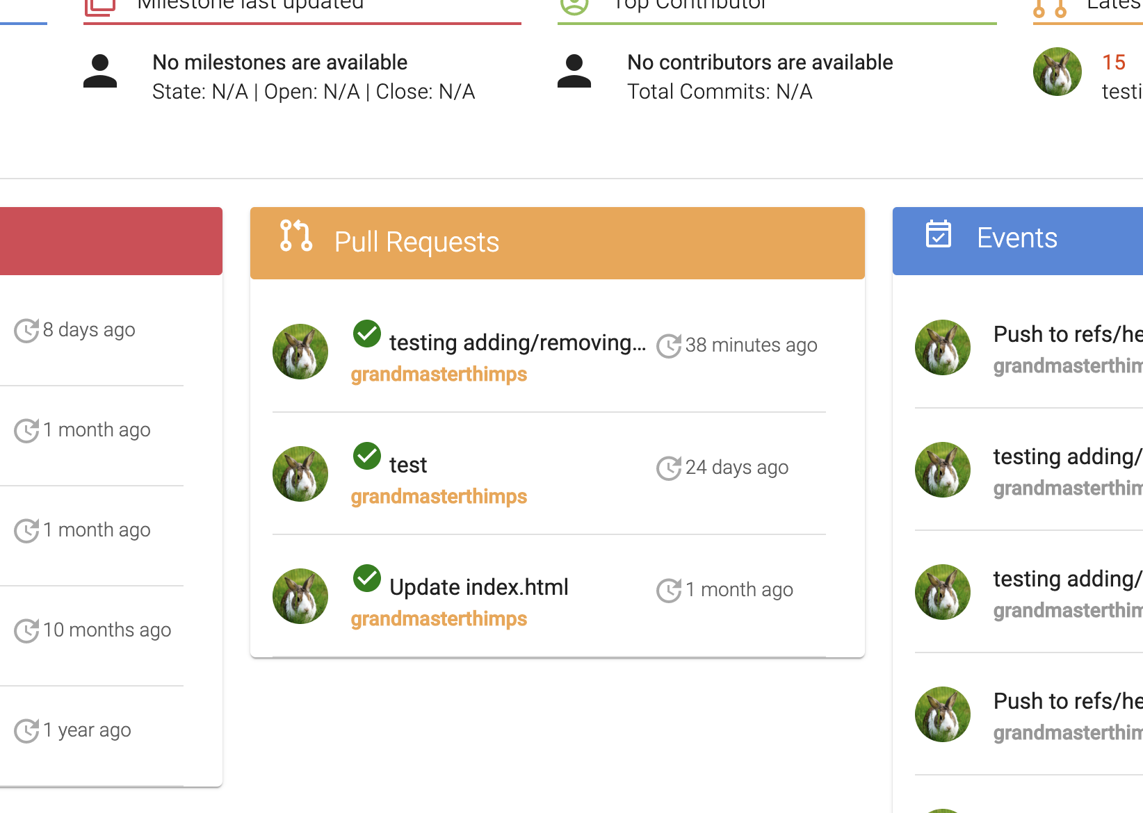 Pull request list in project dashboard to show last updated as well as when created · Issue ...