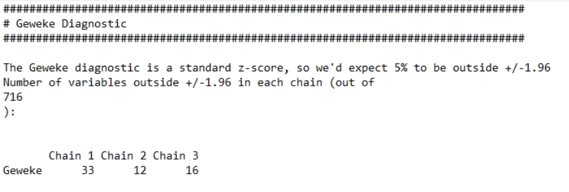 Large dataset - model convergence criteria? · Issue #210 · brianstock/MixSIAR · GitHub