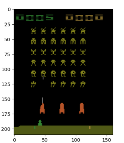 Github Ulxori Space Invaders Ai A Project Designed In Order To