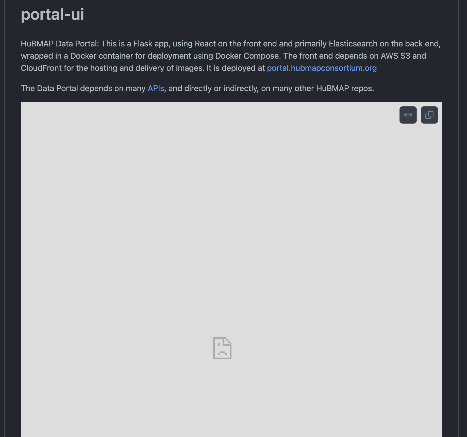 Links in mermaid diagram in README are broken · Issue #3005 · hubmapconsortium/portal-ui · GitHub